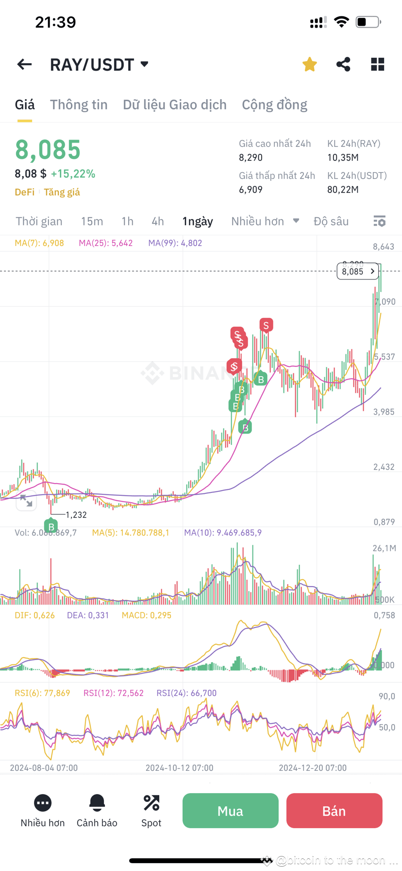 $RAY just now memecoin Trump listed on Sol and Ray attracte | bitcoin ...
