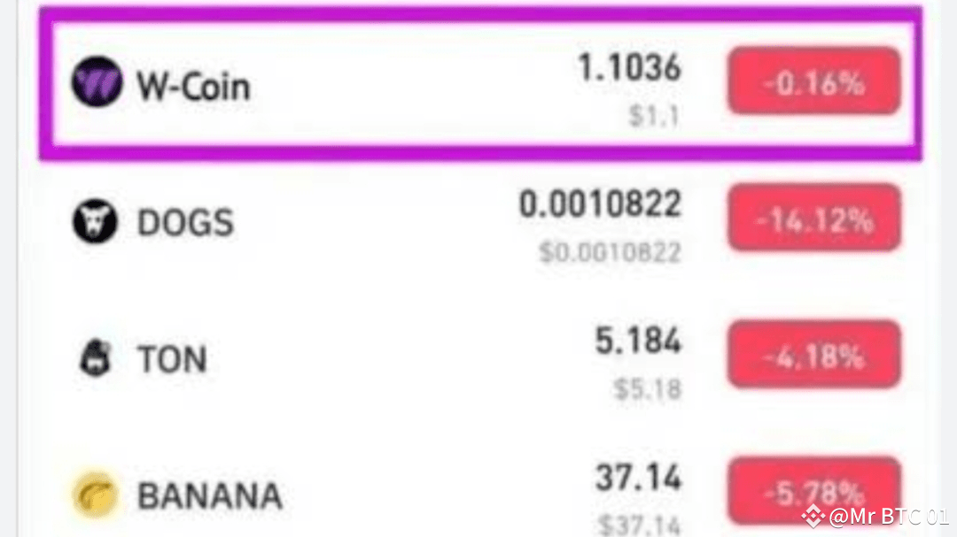 BIG news 💯 W Coin 🪙 Price Prediction | Mr BTC 01 on Binance Square