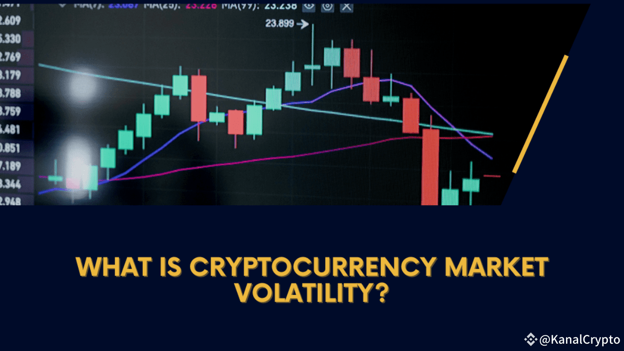 What is Cryptocurrency Market Volatility? | KanalCrypto on Binance Square