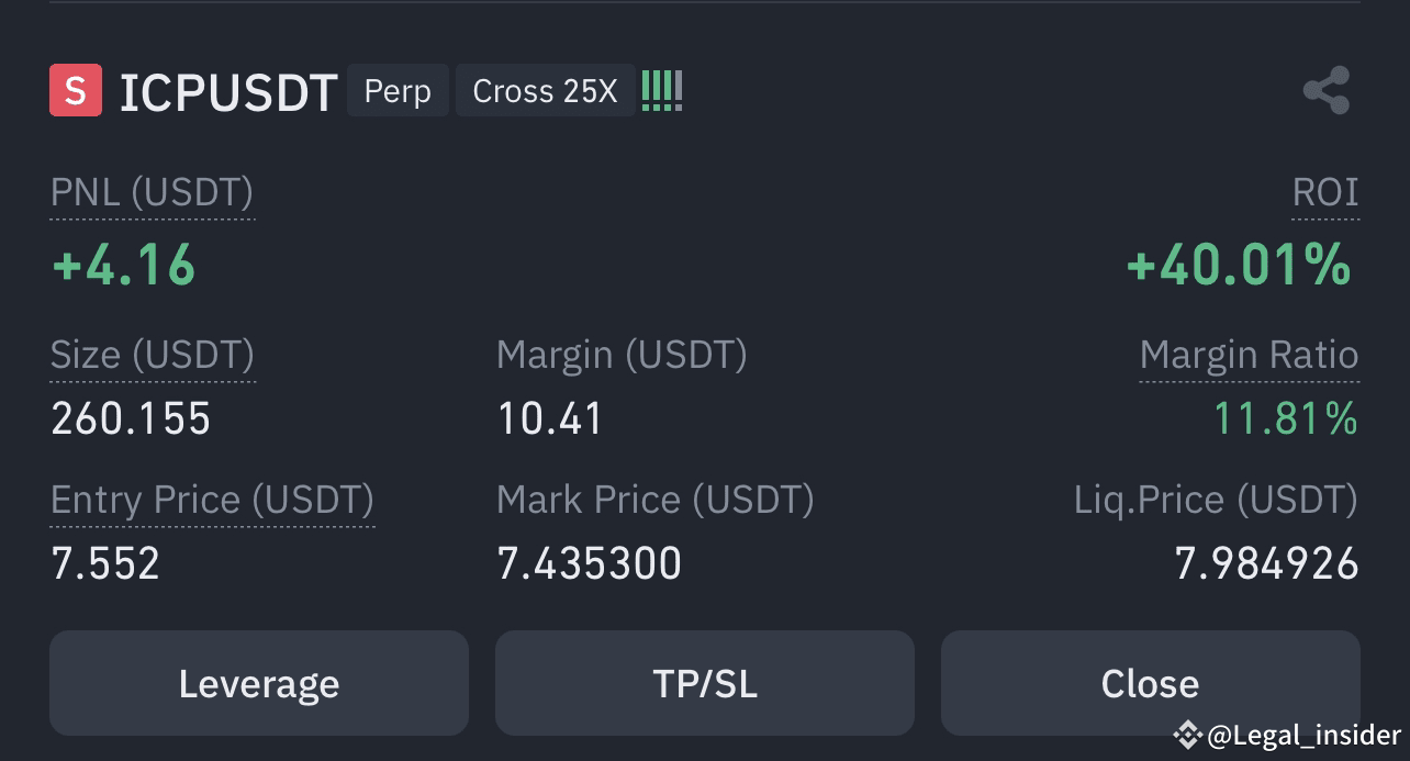 #ICP Alert 🚨 Trade signal No money for growth at the momen | Legal ...