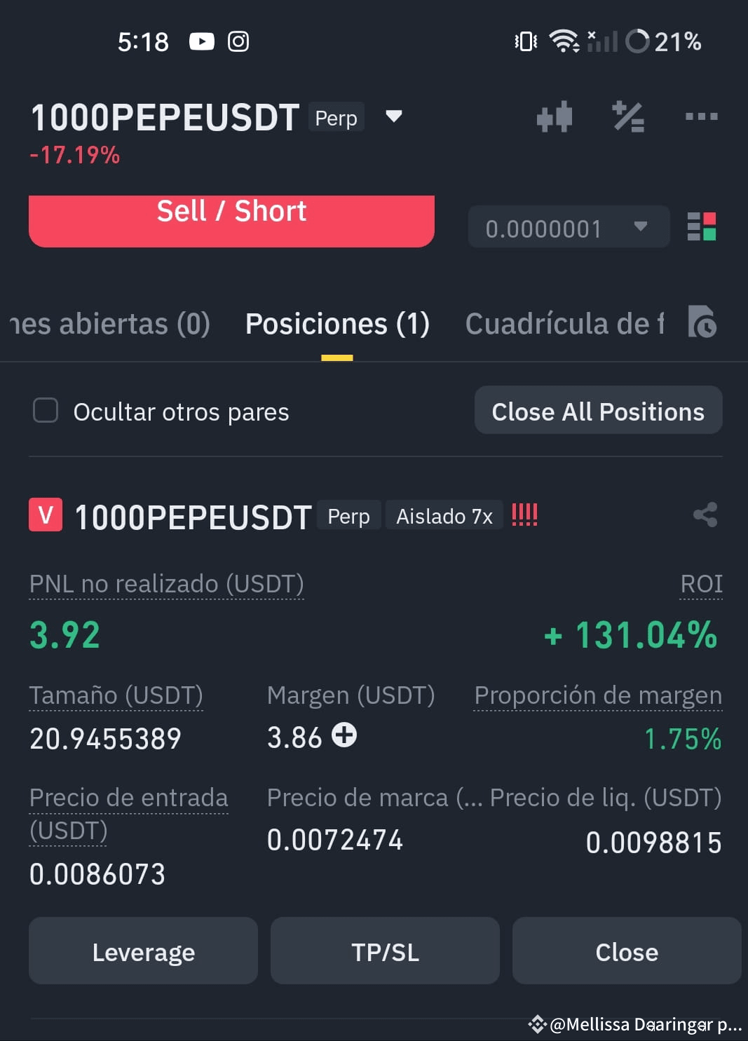 Guys, can you help me? I don't know if I should close or mai | Mellissa ...