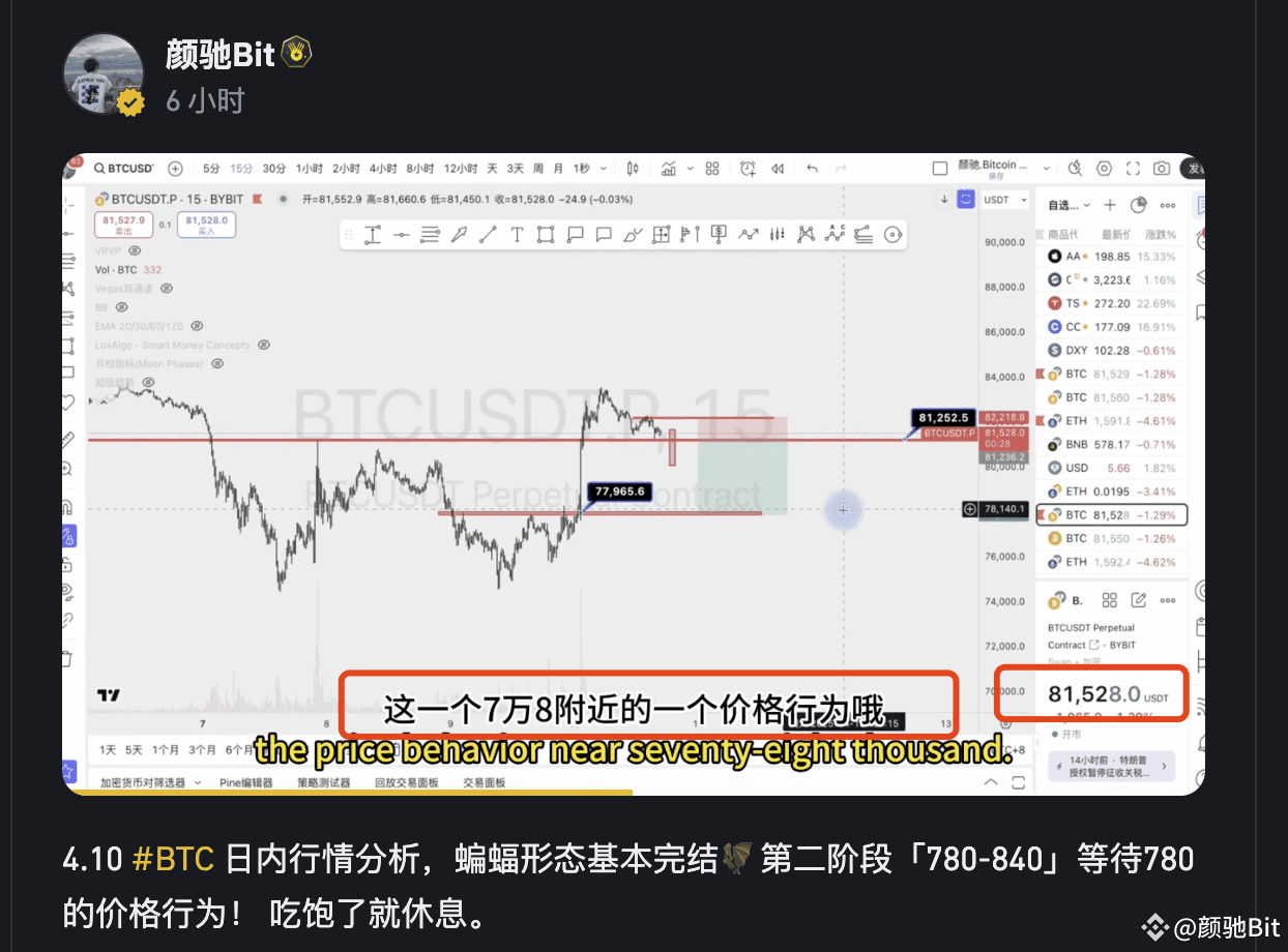 第二阶段「780-840」，正在实现！ 📌重点关注78000的价格行为，春哥如果无法等待，那就这么跟你说：78000 | 颜驰Bit发布于币安广场