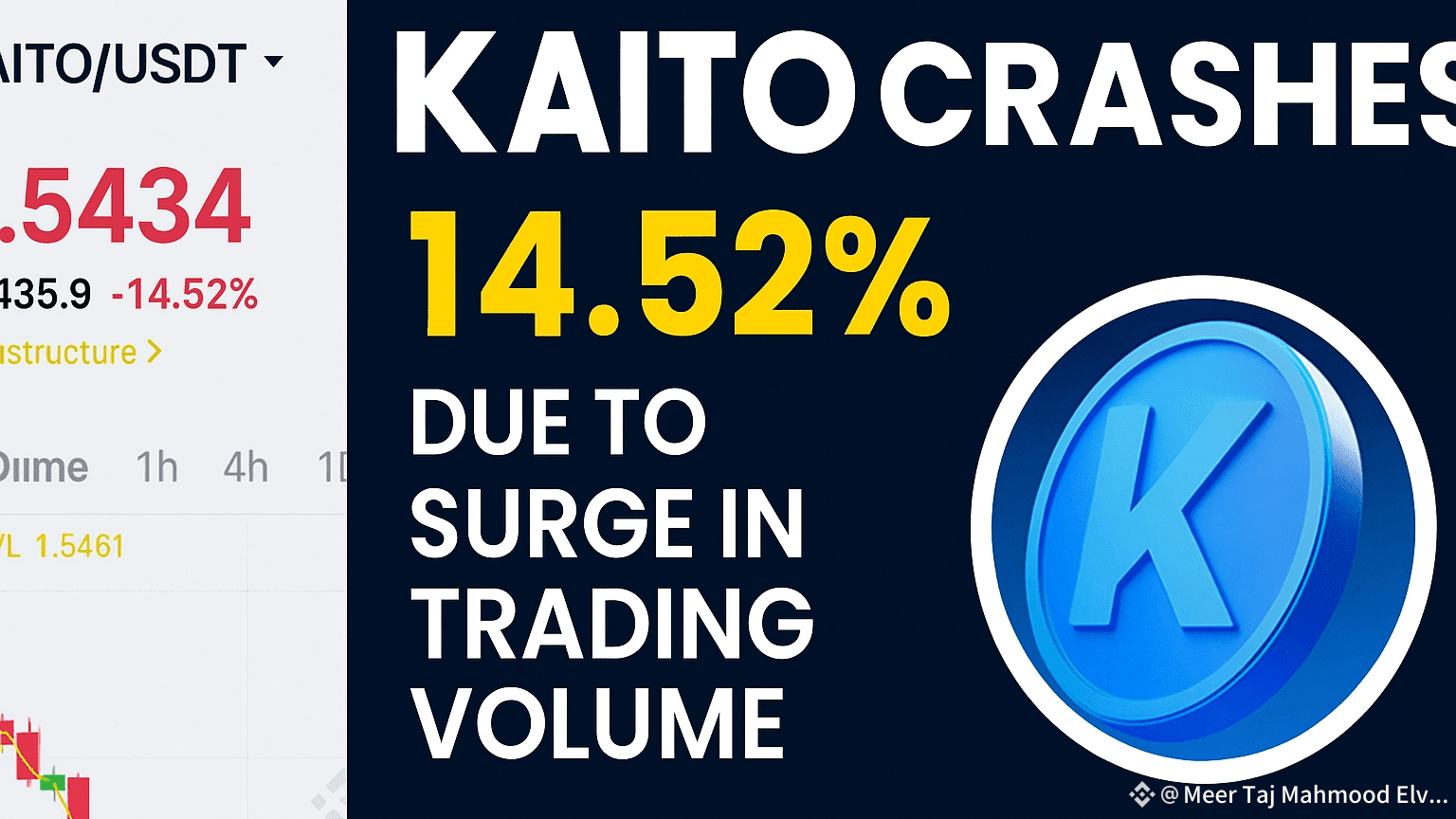 🚀 KAITO Coin Shows Explosive Volatility – Is This the Next Big Buy ...