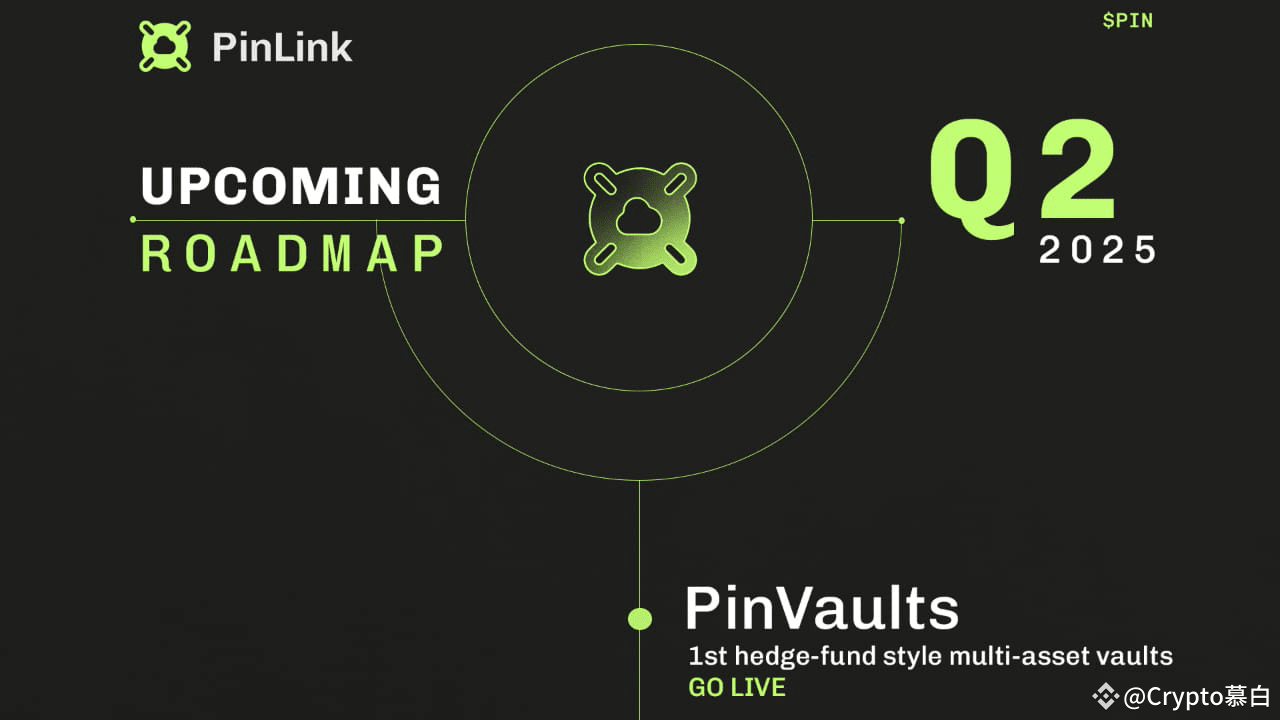 PinLink Launches the World’s Largest Physical Asset RWA Marketplace | Crypto慕白 on Binance Square