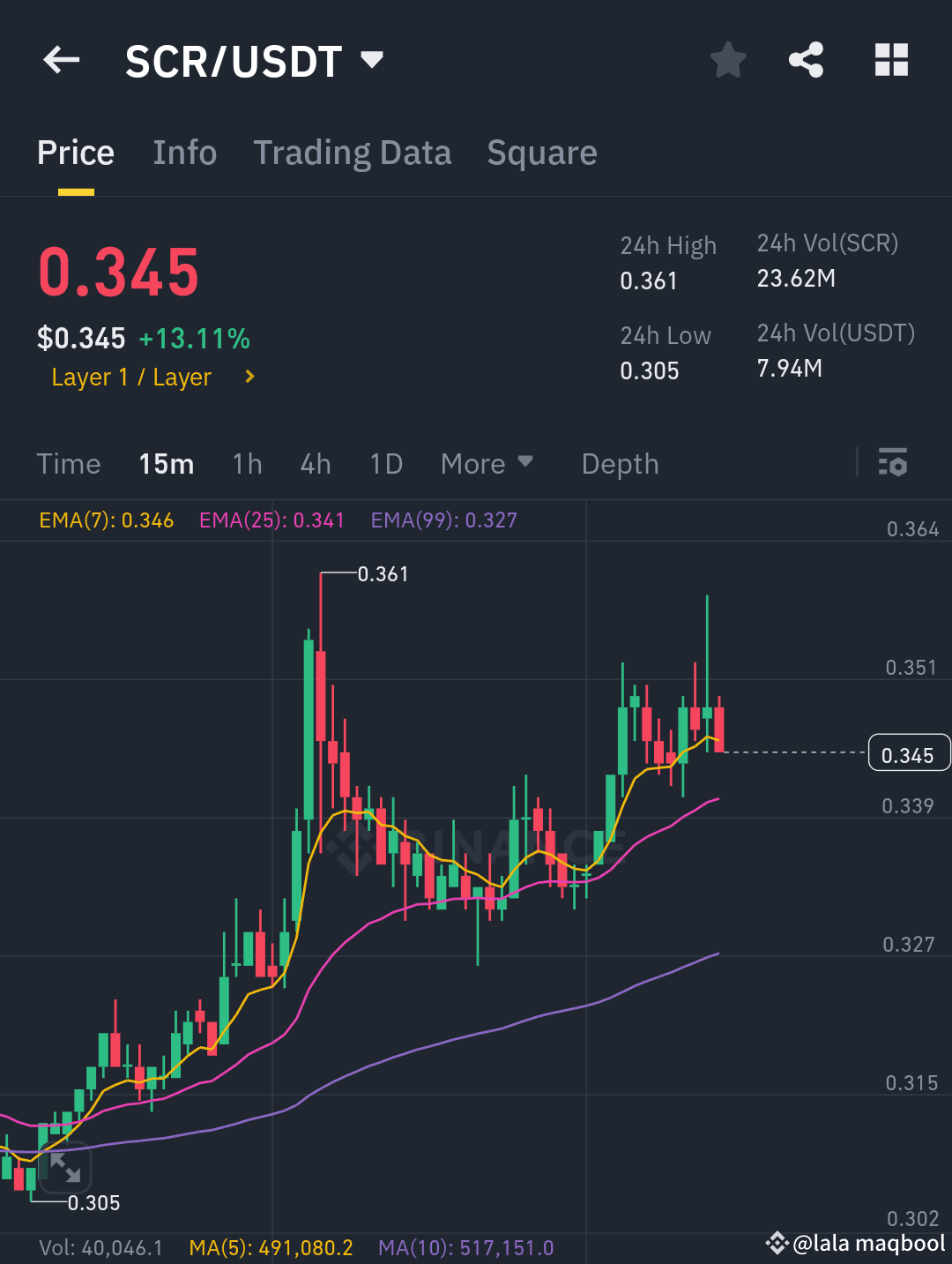 $SCR / USDT – Bulls Are Back in the Driver’s Seat! Buckle | lala maqbool on Binance Square
