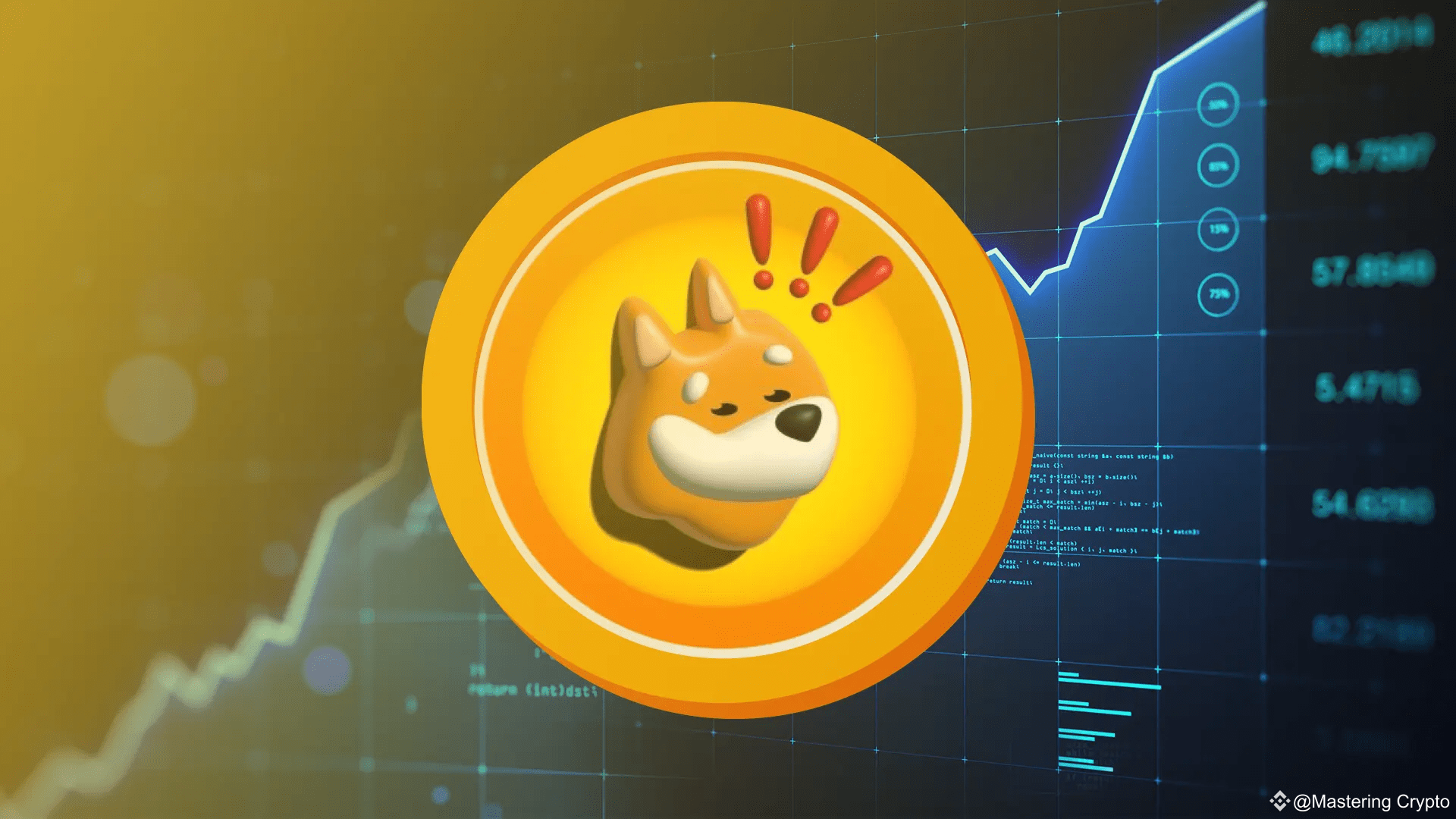 BONK Price Prediction 2024-2030: Will BONK Reach $0.00010? | Mastering Crypto on Binance Square