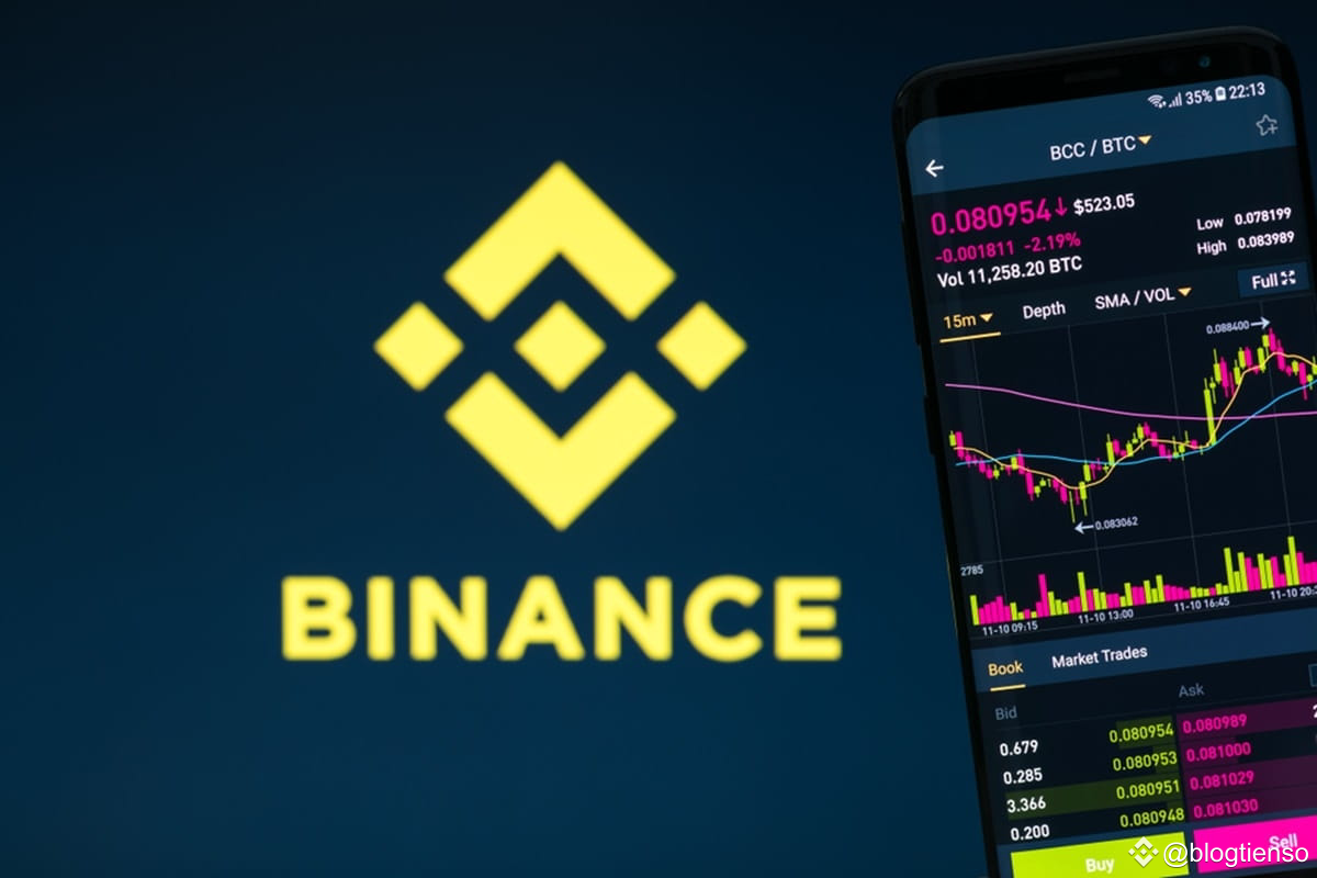 Binance Announces Delisting of Certain Assets for Flexible I ...
