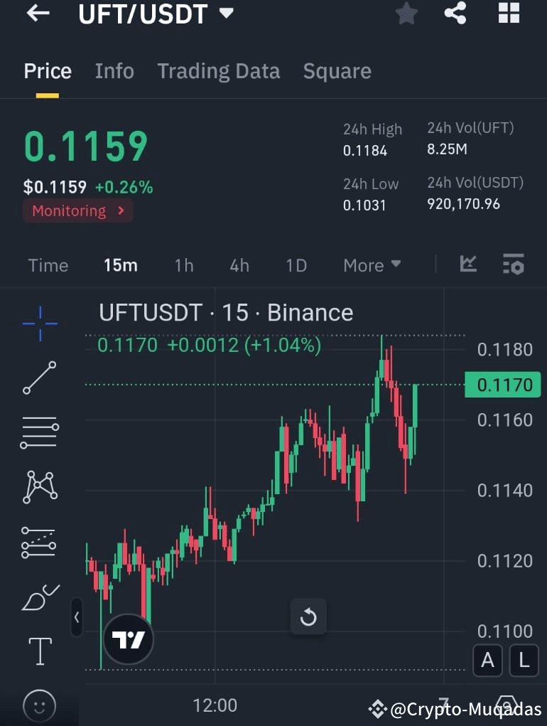 🔥$UFT /USDT - Bullish Momentum Kicking In!🔥 The perfect sc | Crypto-Muqadas on Binance Square