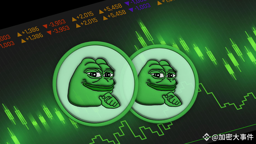 Is Pepe about to surge? Whales are entering the market in dr | 加密大事件 on Binance Square