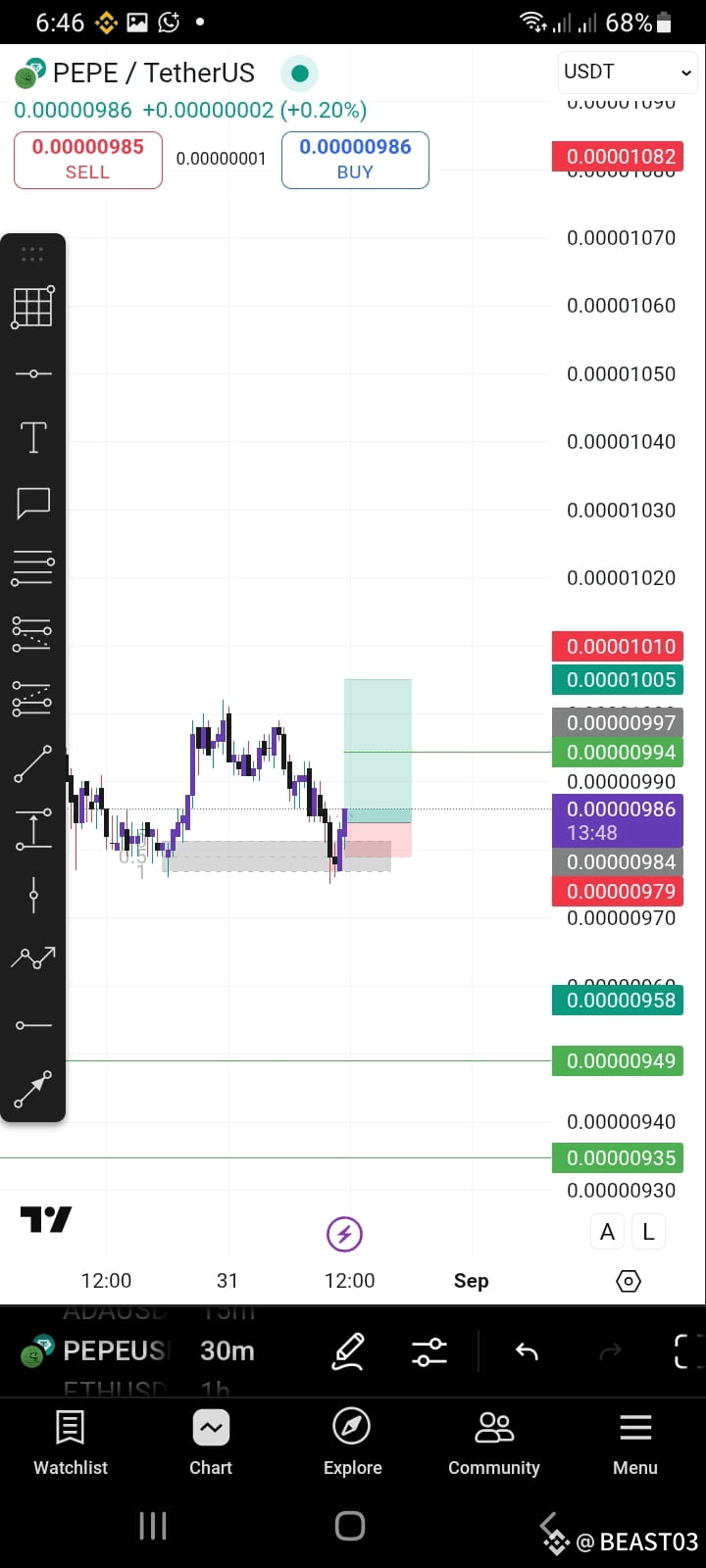 $PEPE long now long $PEPE entry.. current price sl. 0.0000 | BEAST03 on ...