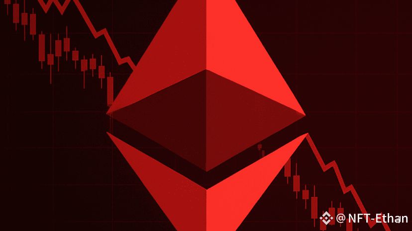 Multiple storms are approaching: Global capital chain is tightening ...