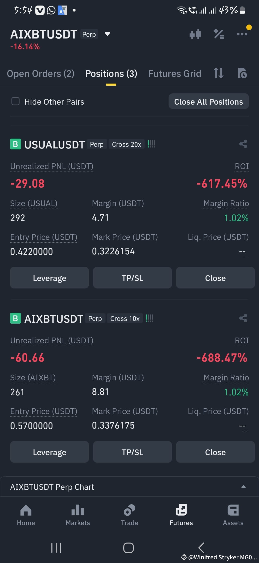 its been over a week but Aixbt this coin goes down day by da | Winifred ...