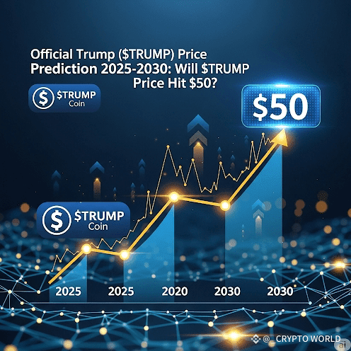 $TRUMP Meme Coin Price Prediction 2025 – 2030: Will TRUMP P | _CRYPTO ...