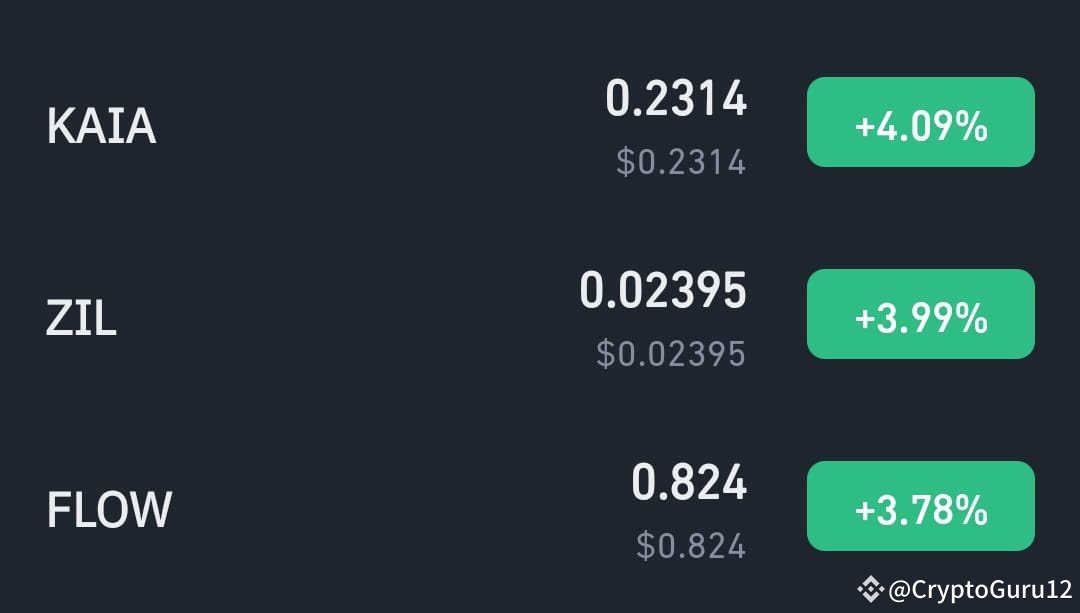 $KAIA /USDT Trading Signal – Bullish Trend Continuing? Entr | CryptoGuru12 on Binance Square