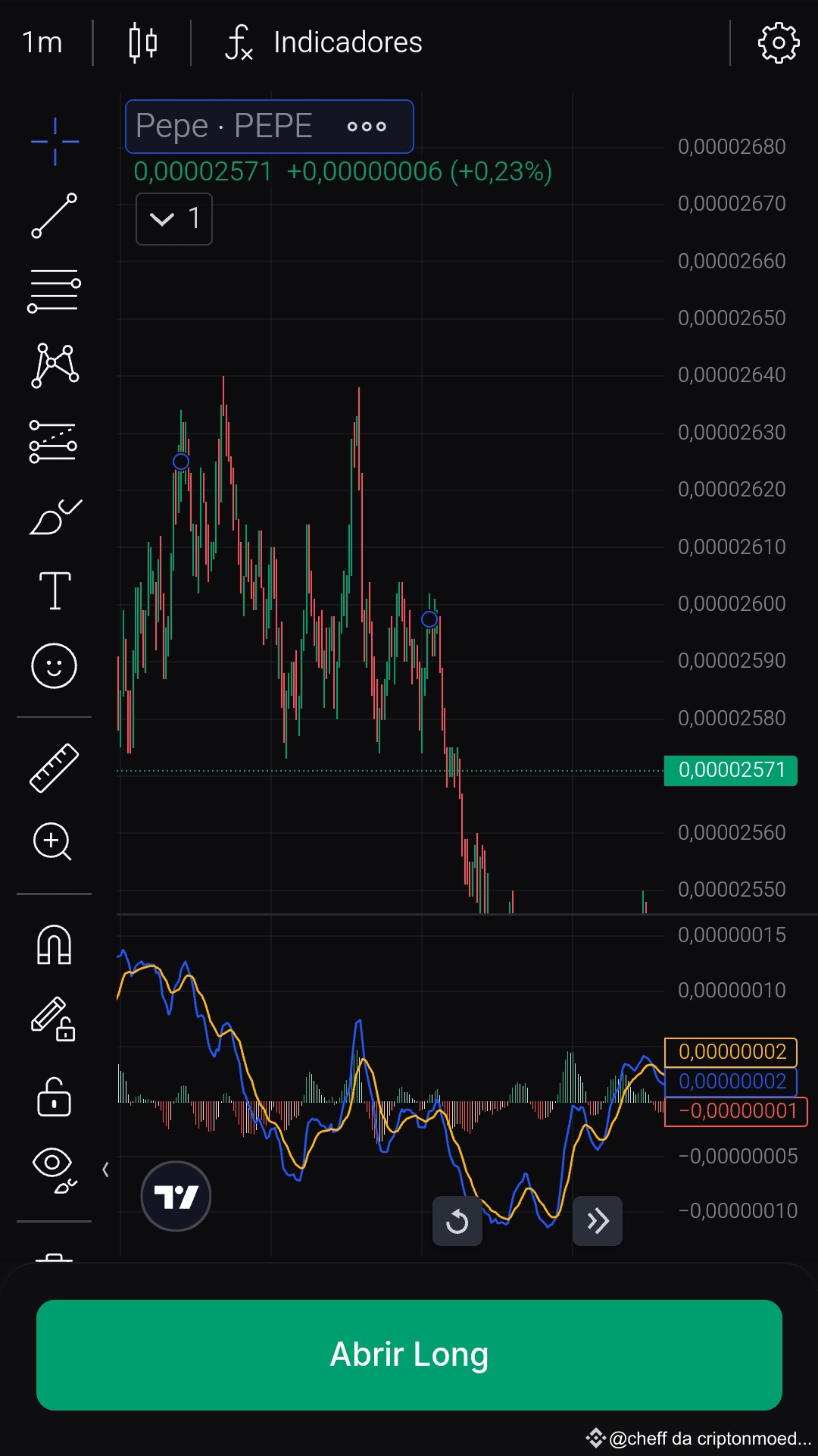 $PEPE is in the best position to do so. Don't miss out on t | cheff da ...
