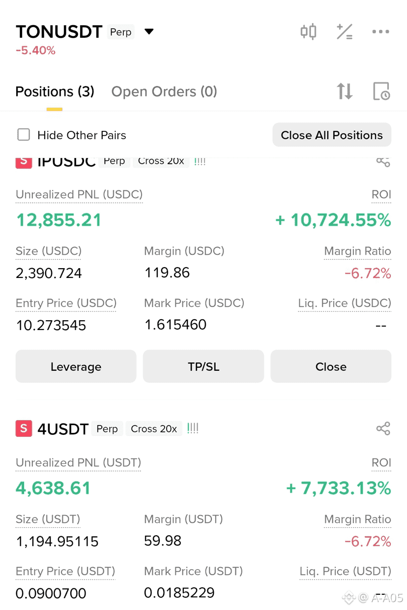 Guys…… I’M SO HAPPY I CAN’T EVEN EXPLAIN 😭😂🔥 $4 | A-A05 on Binance Square