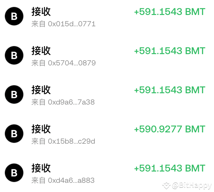 The current value of the $BMT order number is 70U. I origina | BitHappy ...