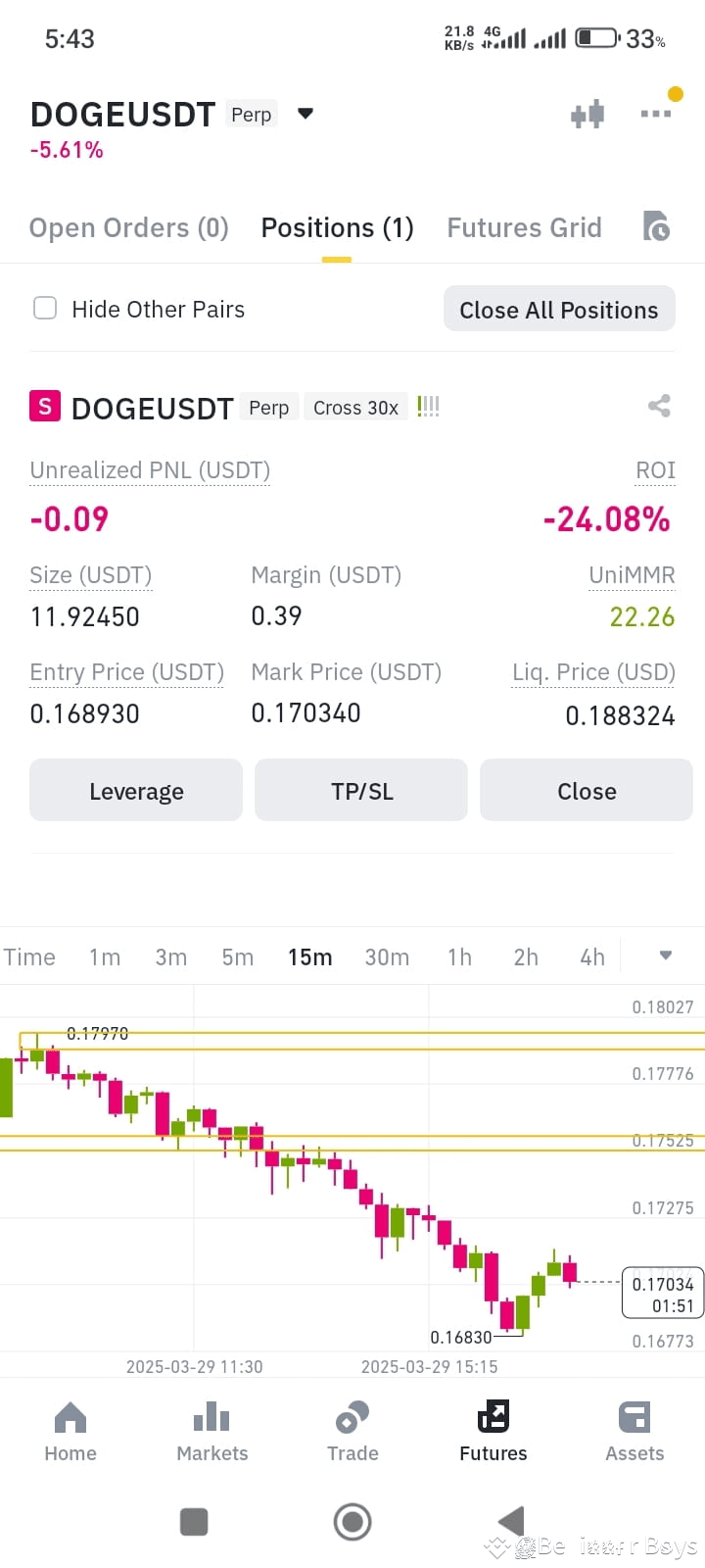 what 😮 Now What | Beginner Boys on Binance Square