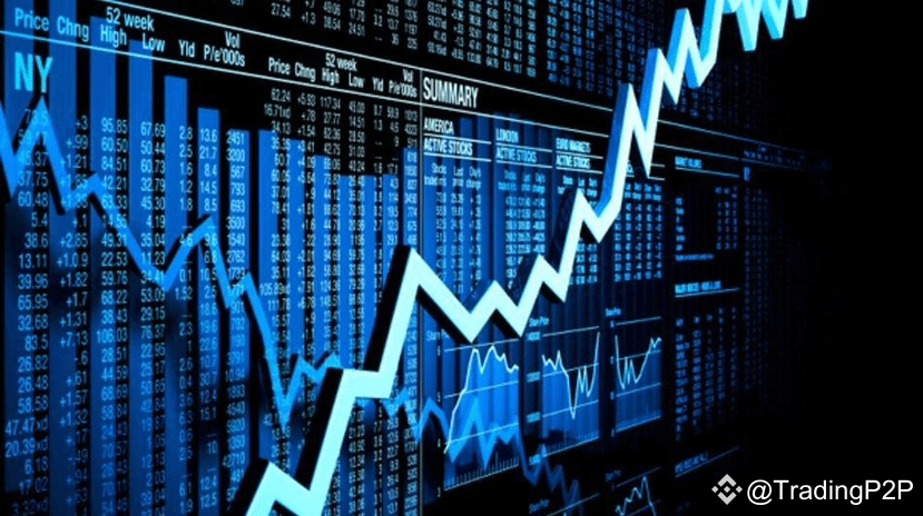 🎯 How to Avoid Losses in Futures Trading: 4 Years of Lessons Learned ...