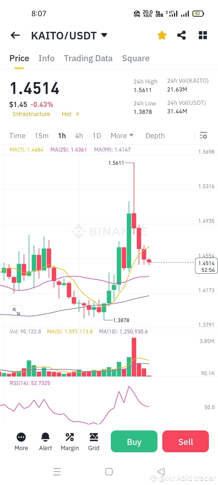 #KAITO only that people follow me who have great patient b | Mr Abid ...