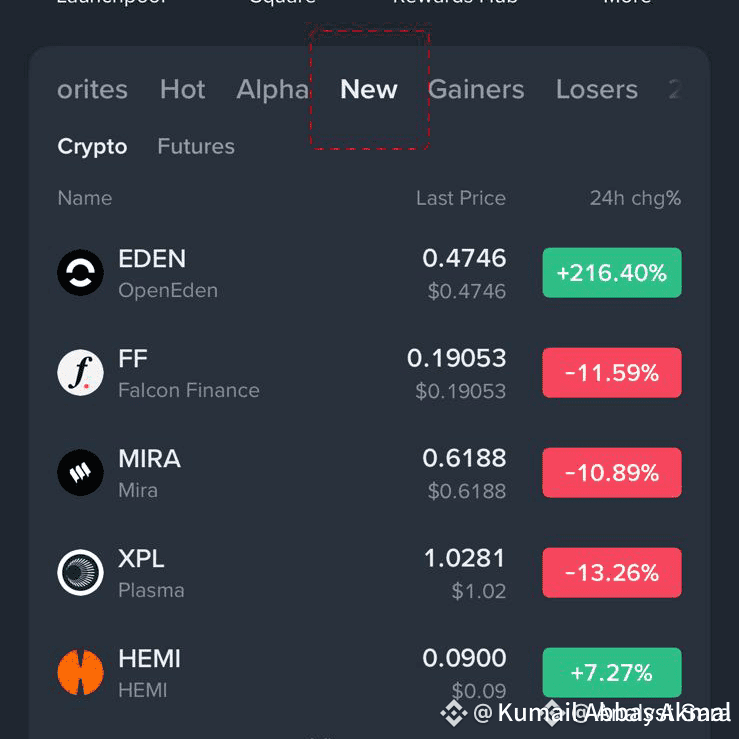 ⚡ Don't rush to jump into new currencies as soon as they dro | Kumail ...