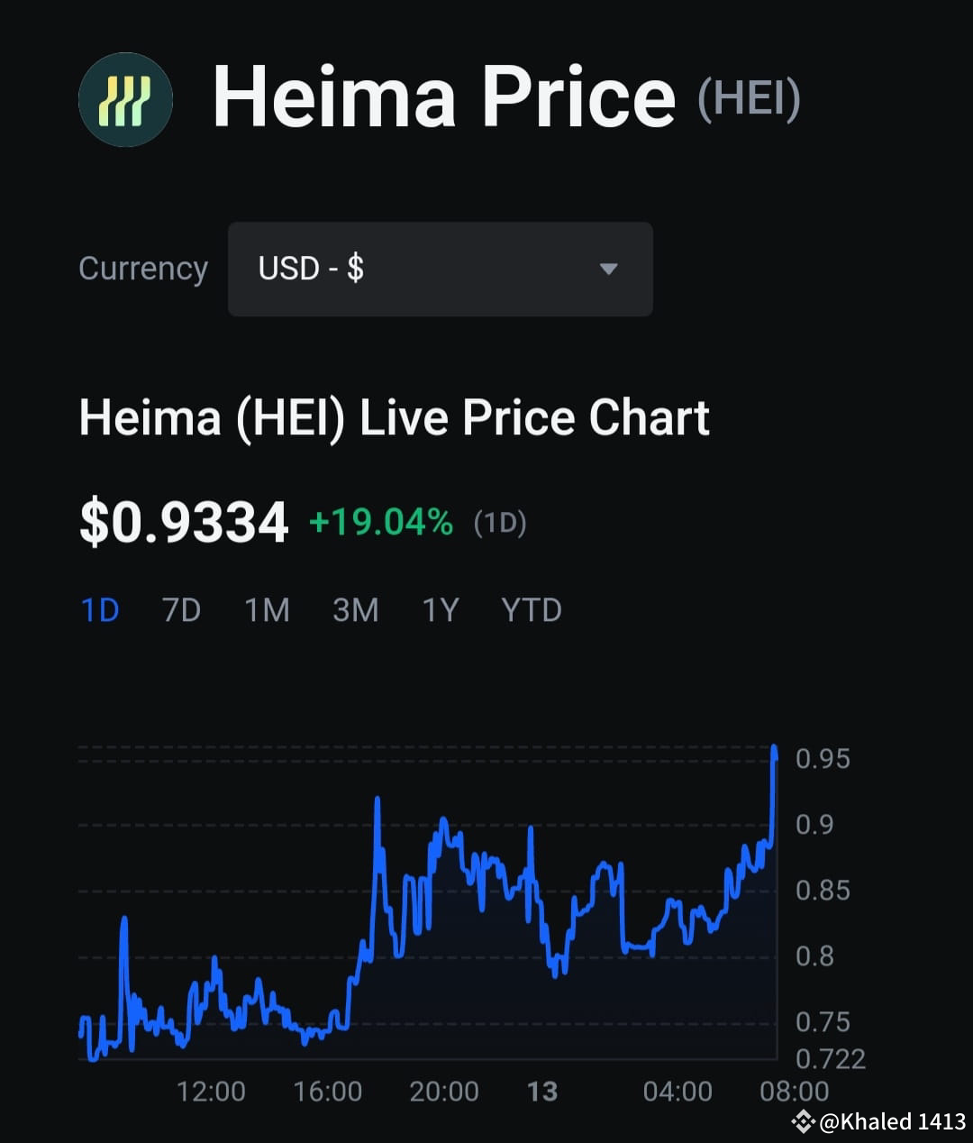 Heima ($HEI ) is the rebranded version of Litentry (LIT), ev | Khaled 1413 on Binance Square