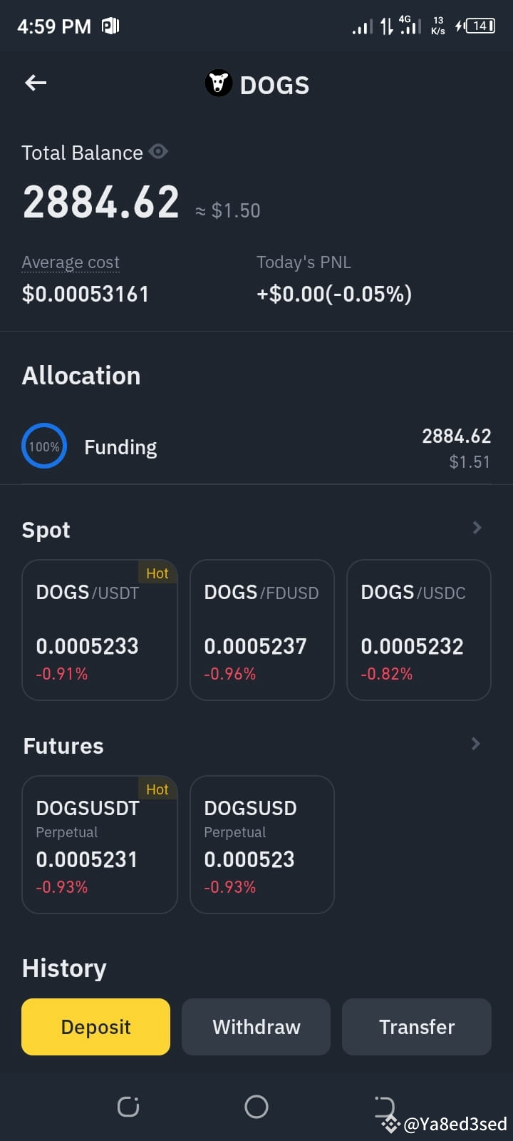 dogs token promotion meme designed to capture the lively spi | Ycyed on ...