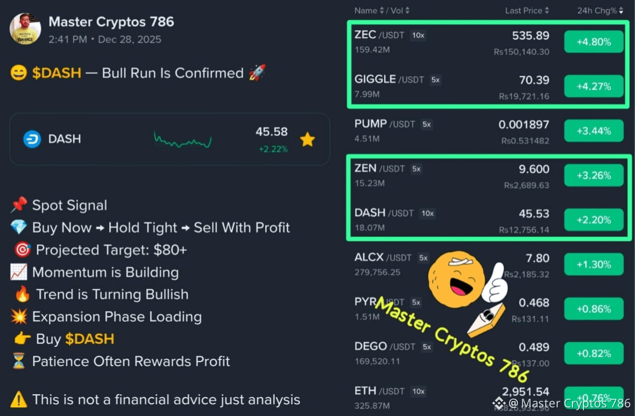 🚀 谁跟随了我的看涨信号呼叫？ 📈 昨天，我明确指出$ZEC 、$DASH 、$GIGGLE和$ZEN 正在加载并 | Master ...
