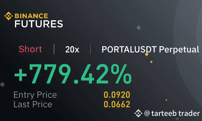 #PORTAL/USDT Take-Profit target | tarteeb trader on Binance Square