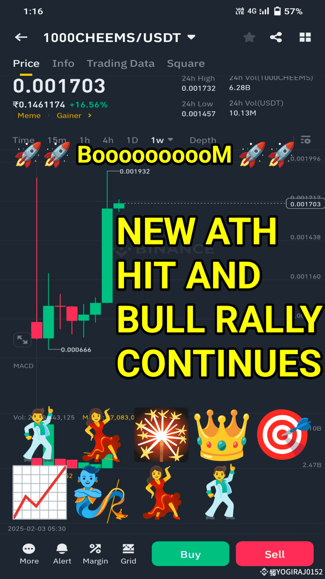 $1000CHEEMS 🎇🚀📈💃🕺NEW ATH HIT & BULL RALLY CONTINUES | YOGIRAJ0152 on ...