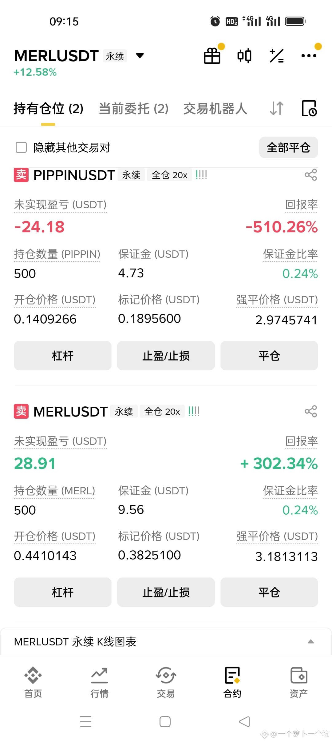 $MERL Clearance! Ant warehouse is | 一个萝卜一个坑 on Binance Square