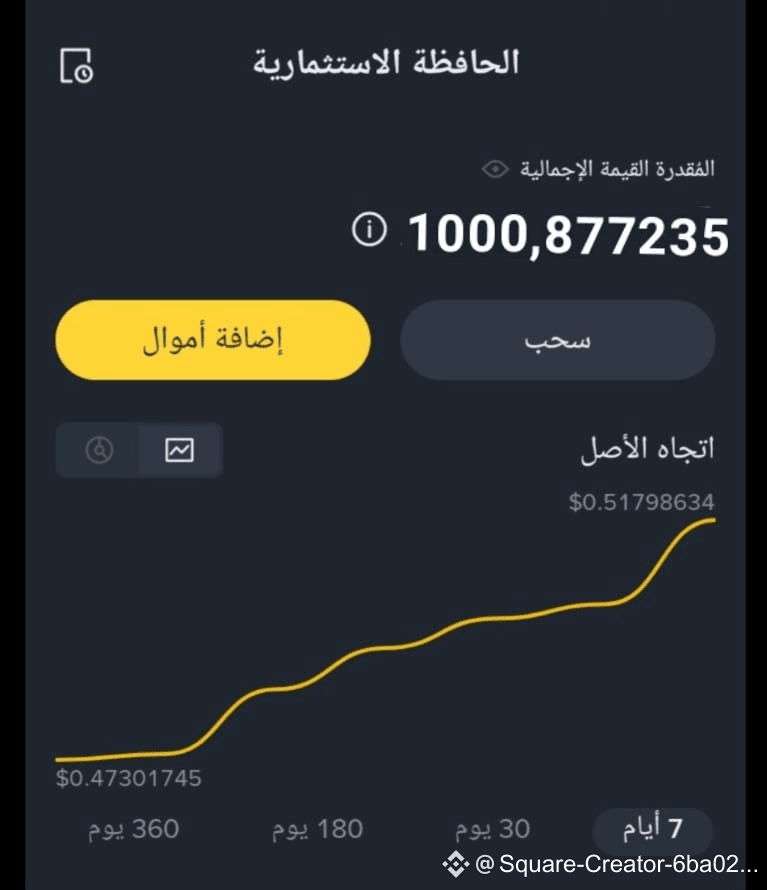 I received the reward in my governorate from a strange | Latifa ...