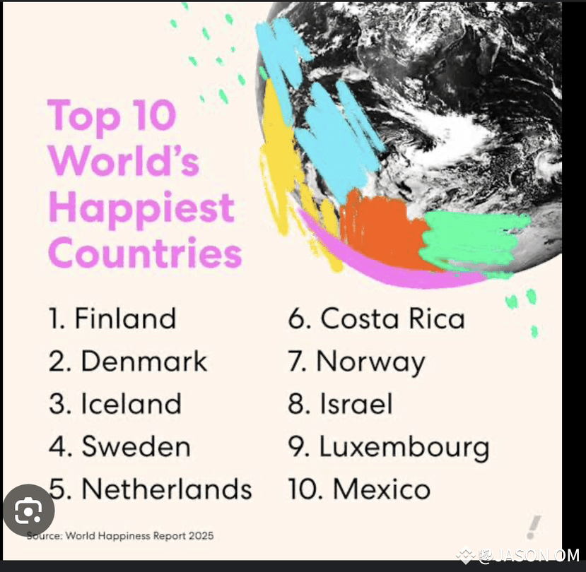 #Happiest Country in the world Today being the internation | JASON OM ...