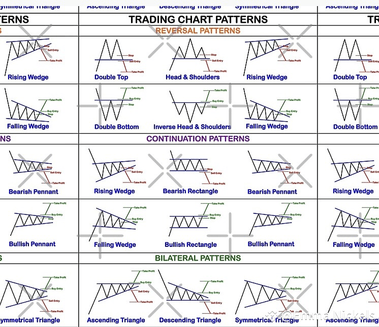 Top 5 Pro Exit Strategies in Just 3 Minutes! 🚀 Exiting a t | Emma ...