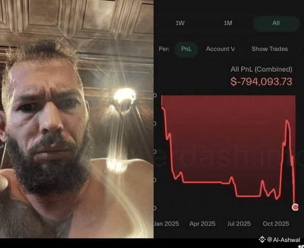 The collapse of Bitcoin to $82,000 ends the life of Andrew | Alia Al ...