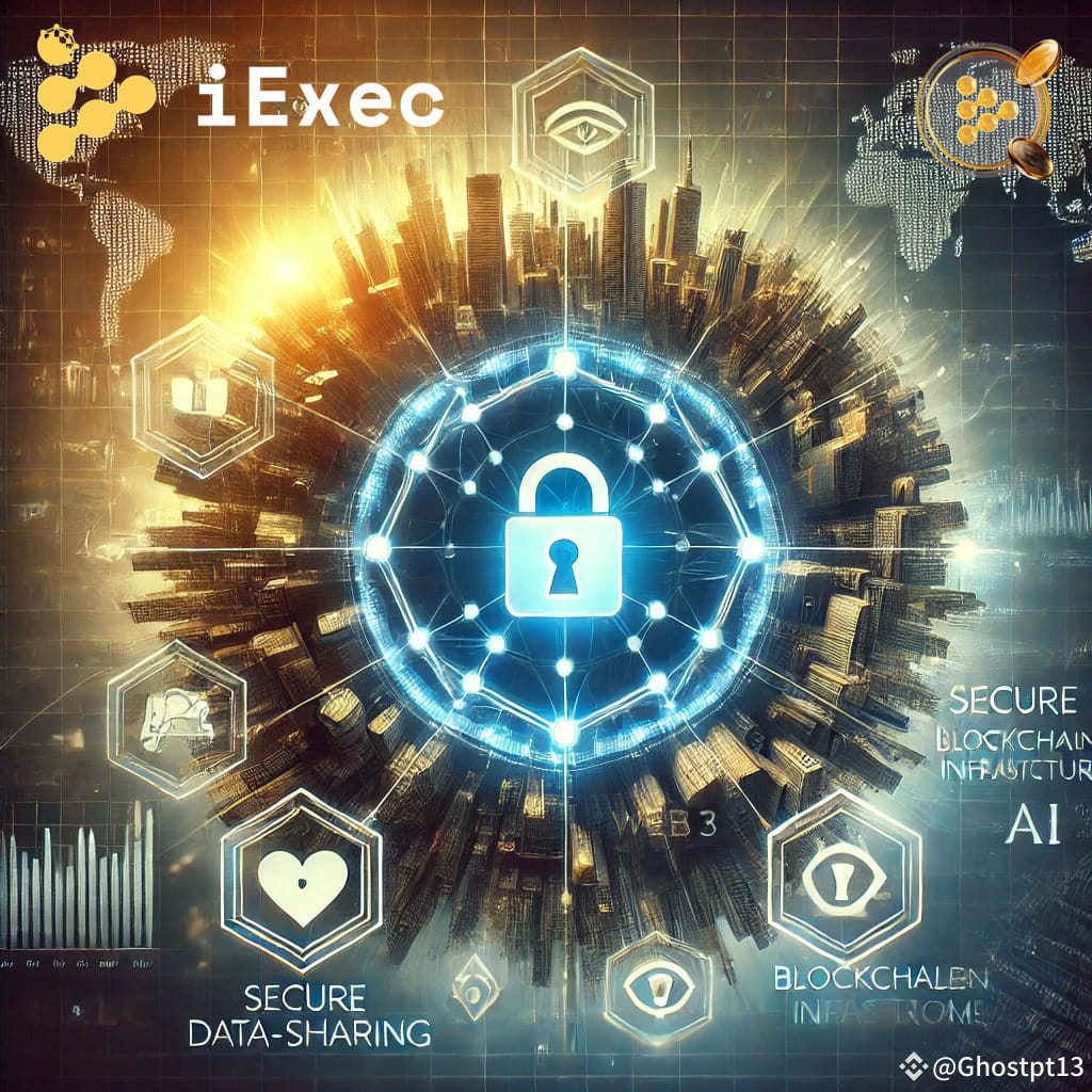 ⭐ iExec $RLC Updates: Driving Innovation in Web3 Since our | Ghostpt13 ...