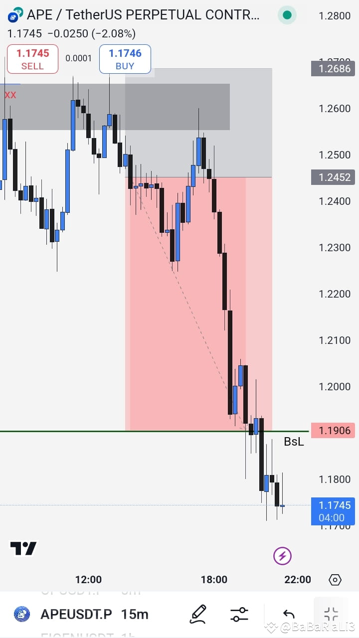 🎯Meta Concluída! 💯%⬇️ Parabéns a Todos🤗 Estamos alcanç | BaBaR aLi3 no ...