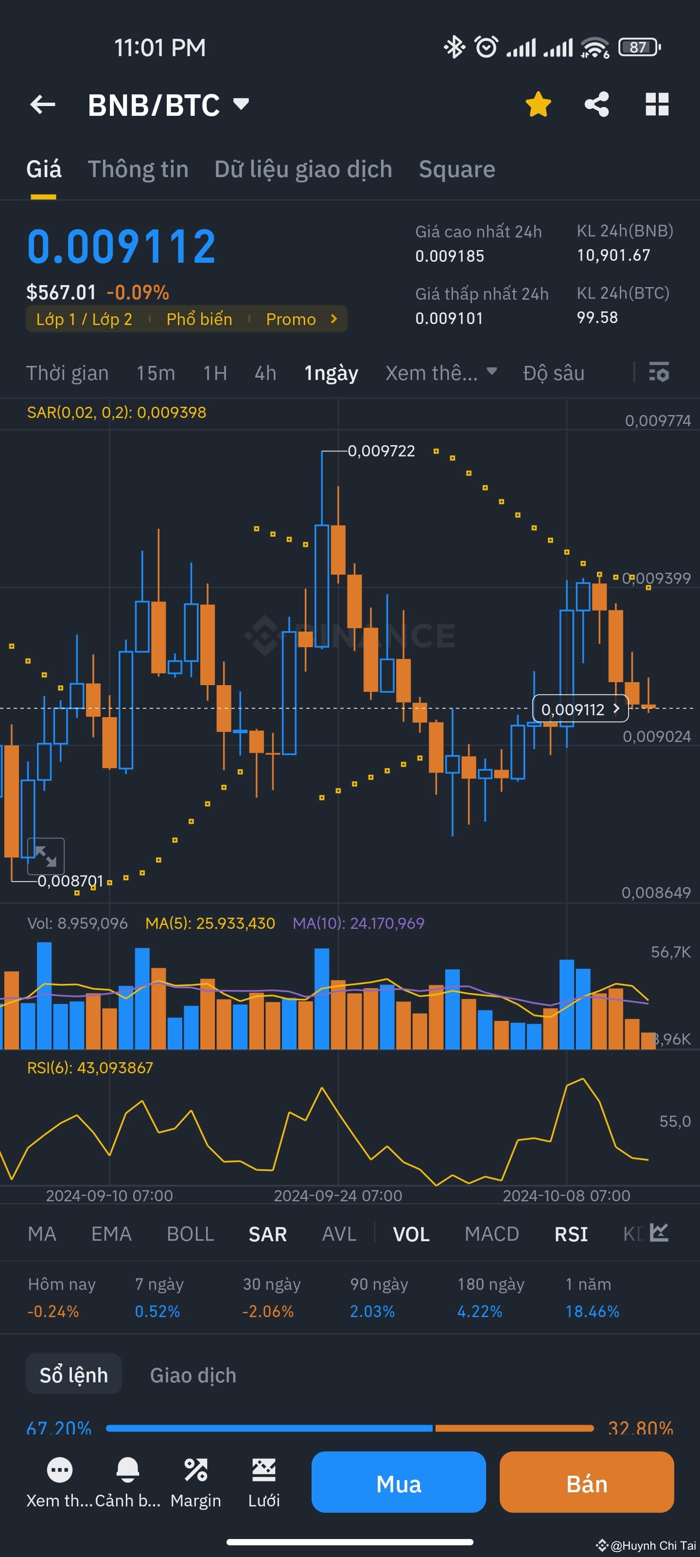 BNB/BTC will drop when launchpool runs out. Don't buy more n | Huchita sama on Binance Square