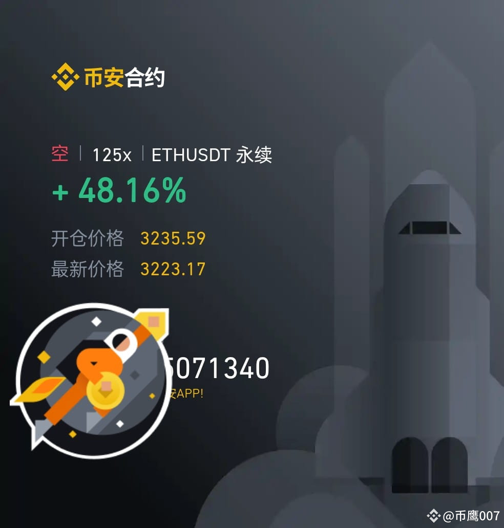 $ETH The fast one is about to come! I am quick to enter a | 币鹰007 on ...