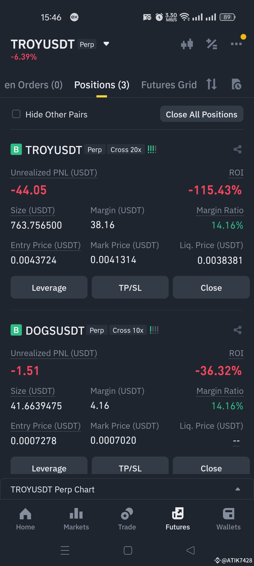 hold or close$TROY $DOGS #TROY/USDT | ATIK7428 on Binance Square