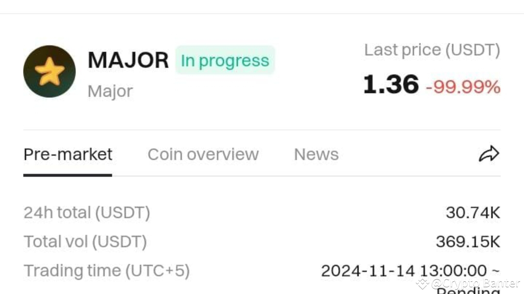 Understanding Major's Pre-Market Value: Calculate Your Assets? How Much You Have? | Crypto ...