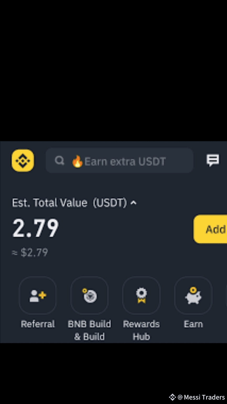 This is the strategy that i used to built my Portfolio from | Messi ...