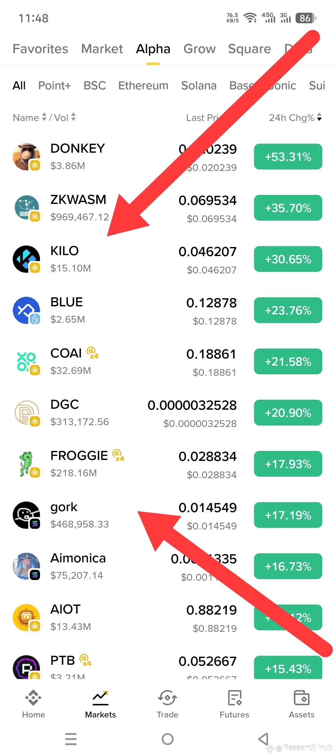 $KILO vs $gork The Sunday Super Blaster Pack is ready! Gra | Research ...