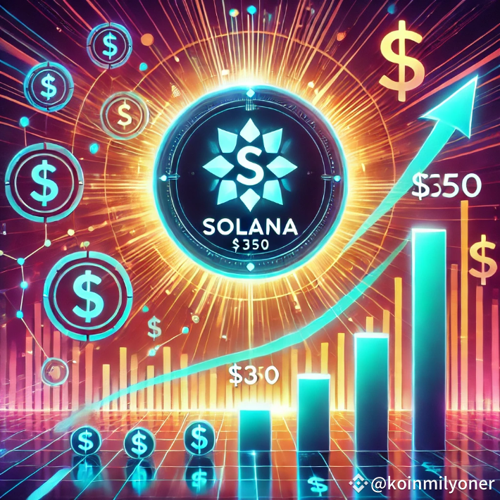 Solana Sets Sights on $350: Is a Breakout Imminent? After a ...