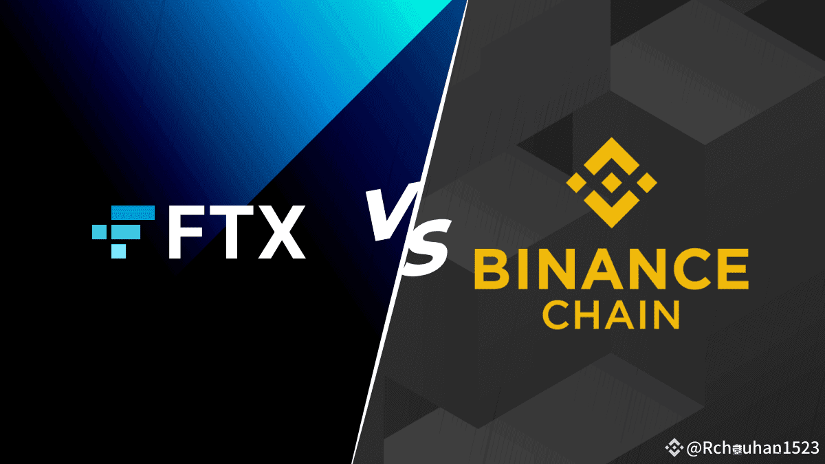 **Title:** 🚨 Breaking News: FTX Announces Repayment Plan ...