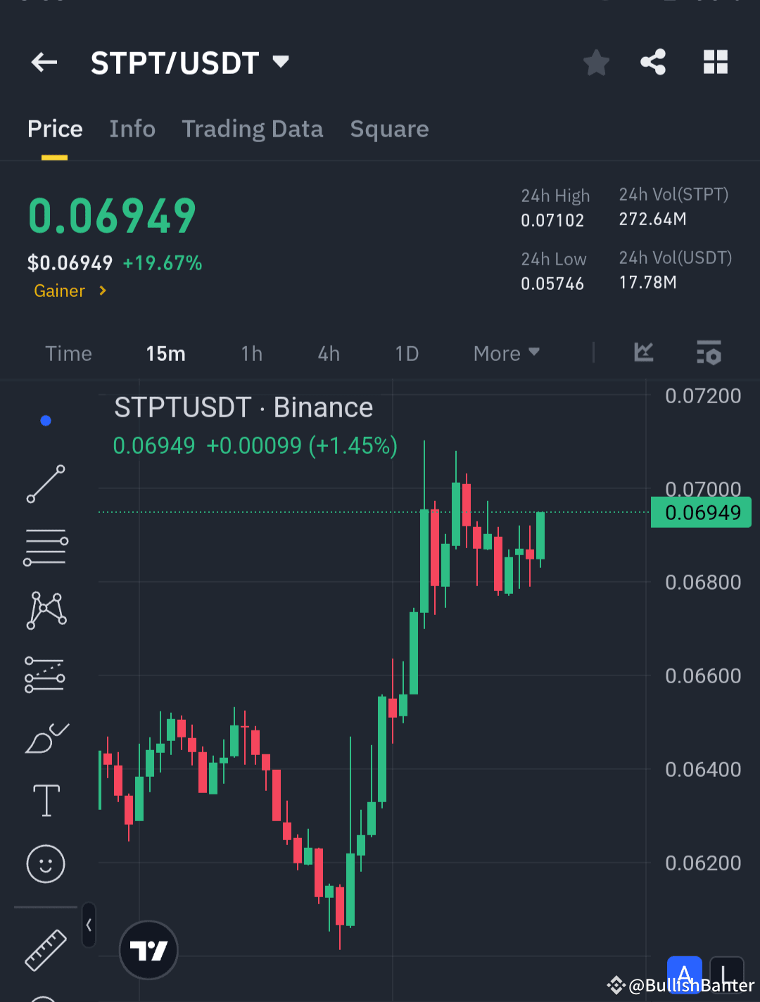 🚨 $STPT ALERT: Time to Act as Momentum Builds! 🚨 $STPT i ...