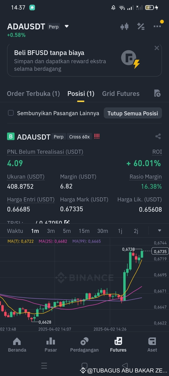 hold or close friend!!!, scary to use the leverage is too bi | TUBAGUS ABU BAKAR ZEIN on Binance ...