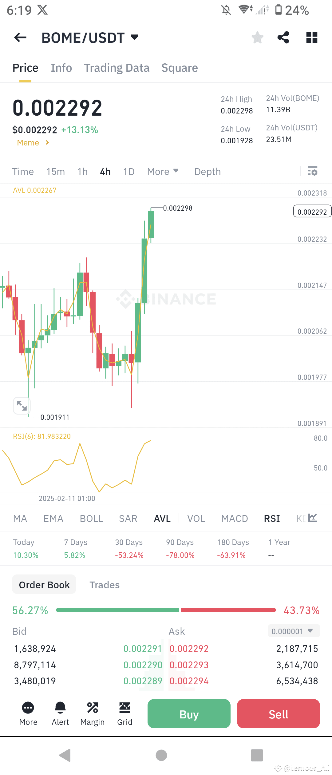 #TokenReserve #BOME I got 600 BOME Coin | temoor_Ali on Binance Square