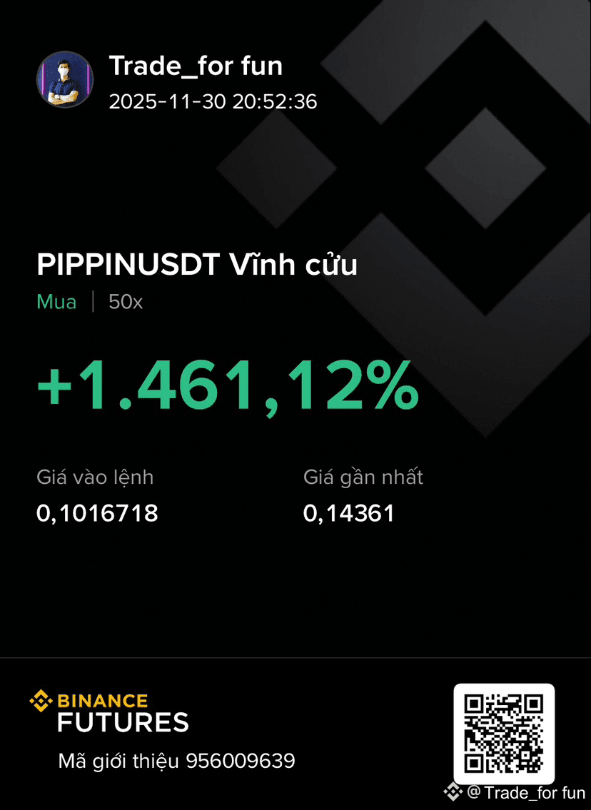 $PIPPIN : The Growth Machine Never Stops! It keeps | Trade_for fun on ...