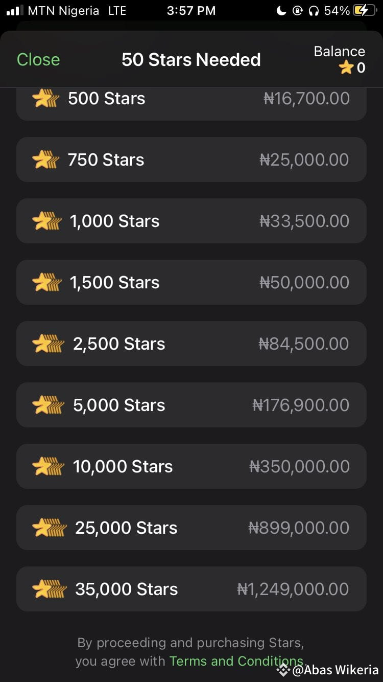 | Abas Wikeria on Binance Square